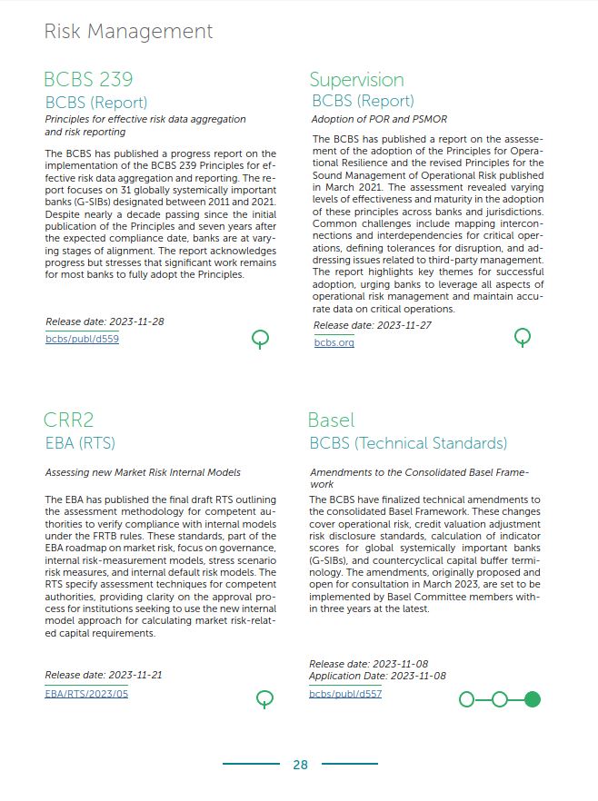 Finalyse: Regulatory brief