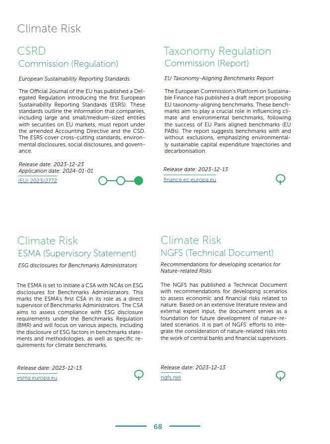 Finalyse: Regulatory brief
