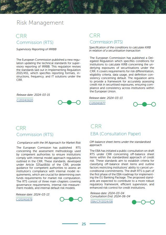 Finalyse: Regulatory brief