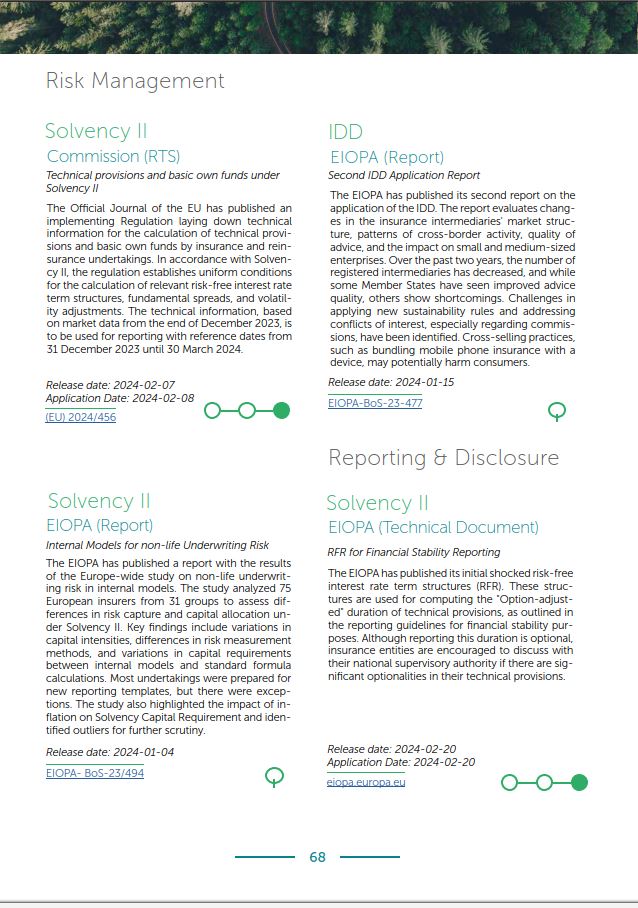 Finalyse: Regulatory brief